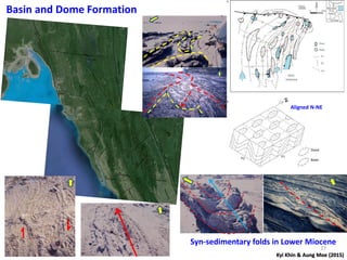 Arakan coastal ranges, kyi khin & and khin zaw, 2017.pptx | PDF | Asia ...