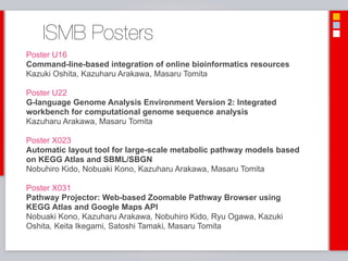 Arakawa_Glanguage_BOSC2009 | PDF