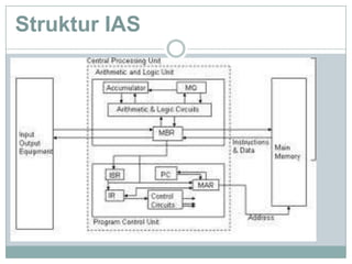 Arsitektur Komputer evolusi | PPTX