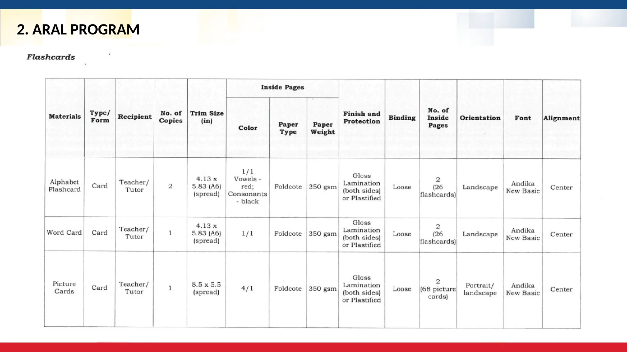 ARAL-PROGRAM-COLLABORATIVE-PLANNING.pptx