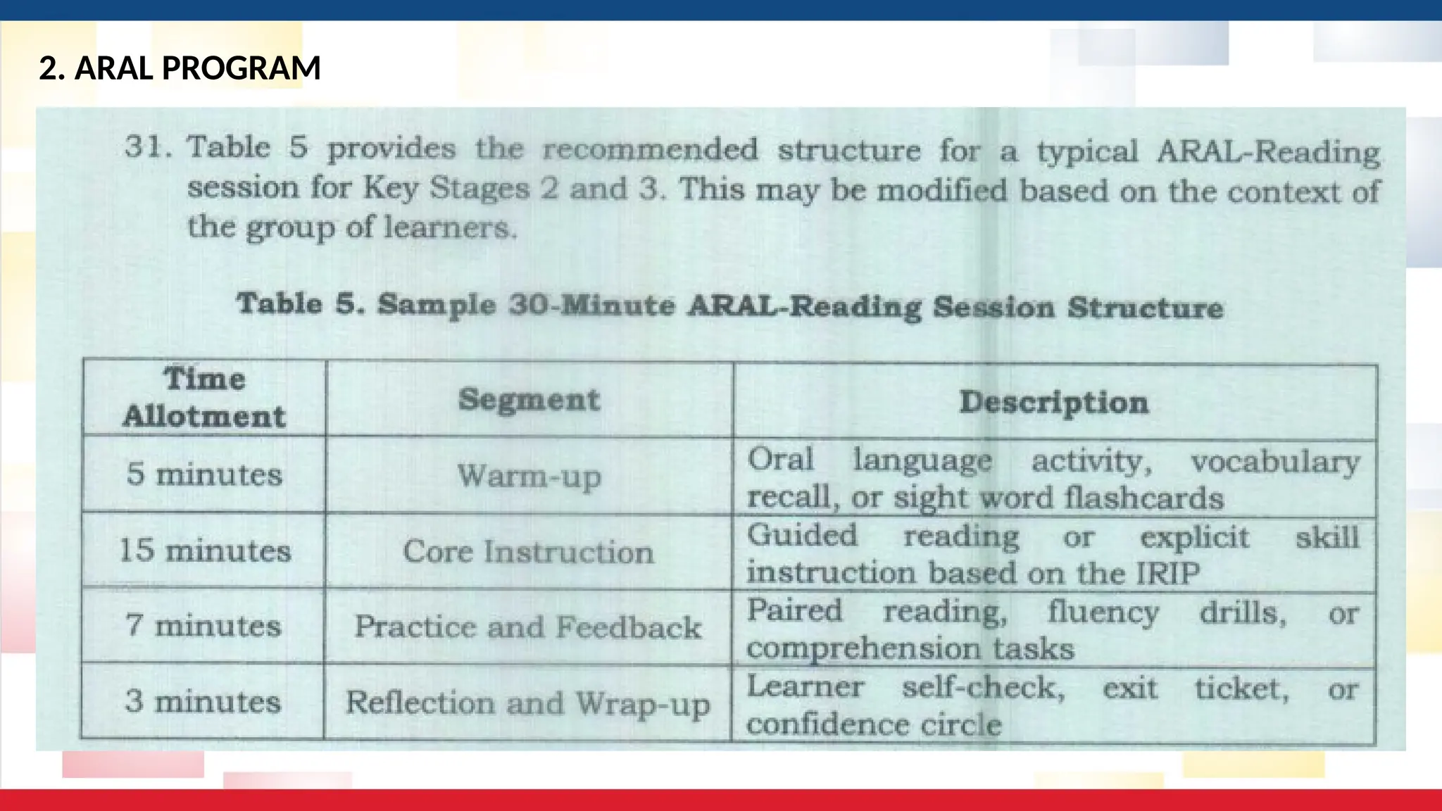 ARAL-PROGRAM-COLLABORATIVE-PLANNING.pptx