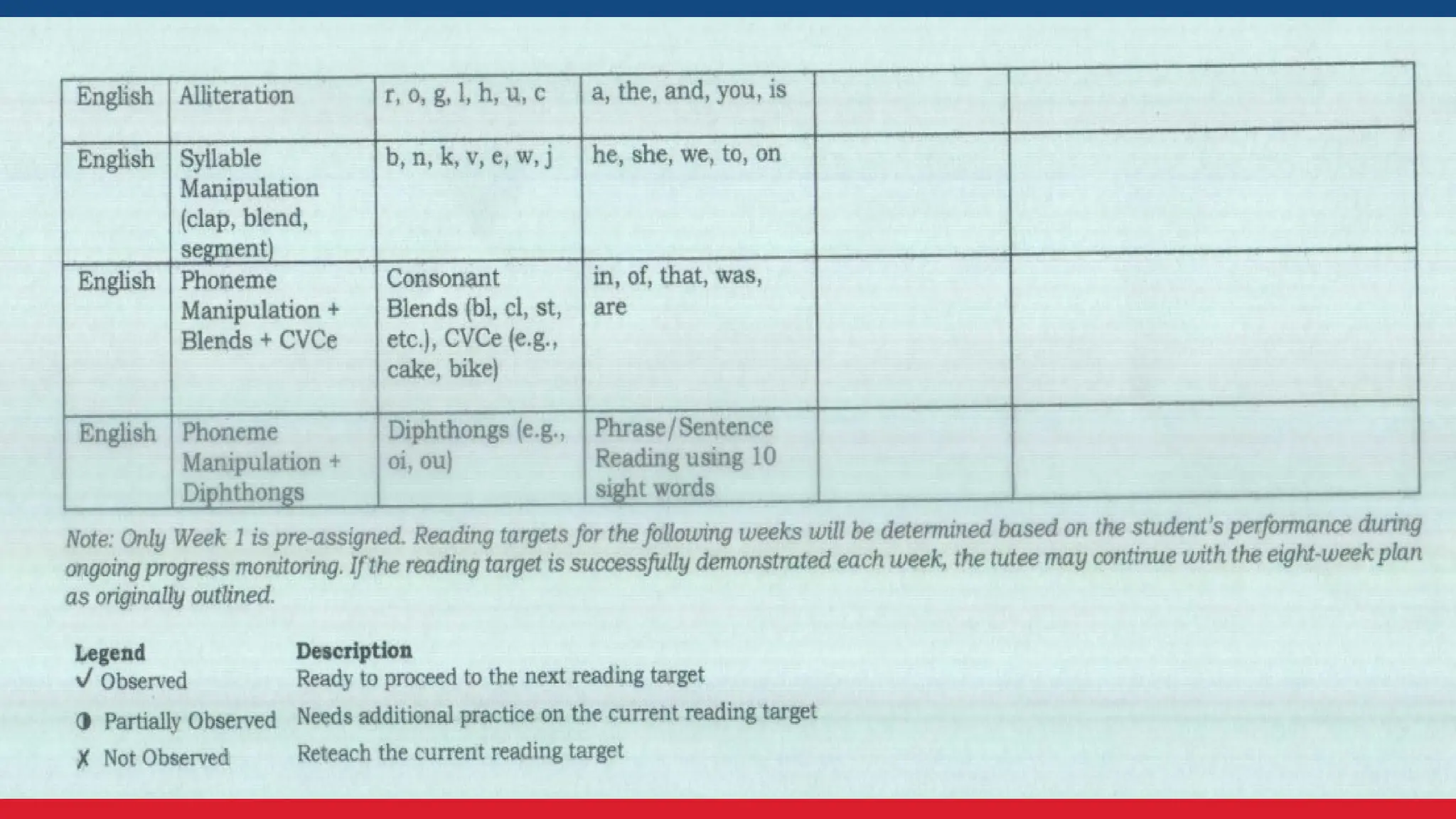 ARAL-PROGRAM-COLLABORATIVE-PLANNING.pptx