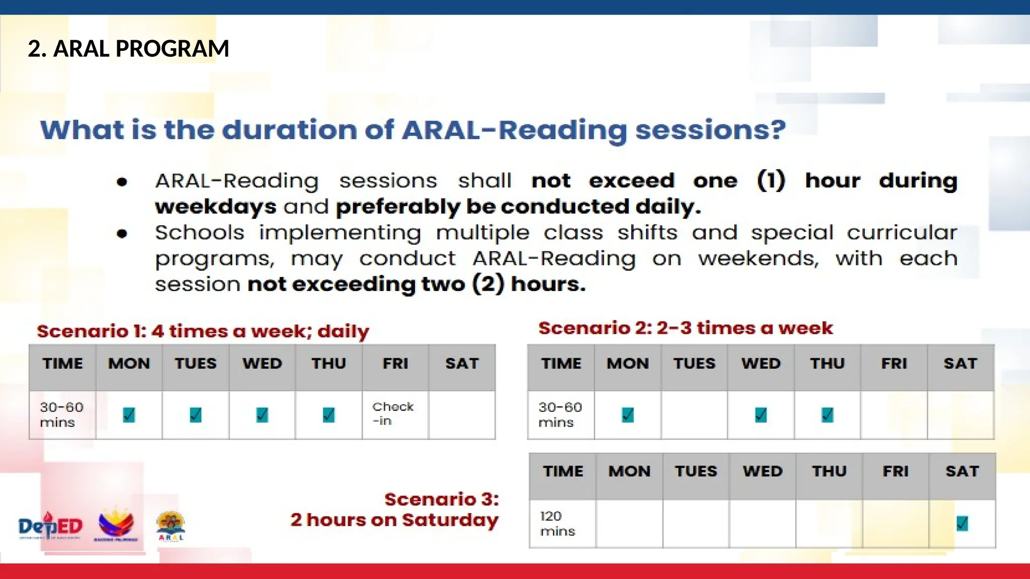 ARAL-PROGRAM-COLLABORATIVE-PLANNING.pptx