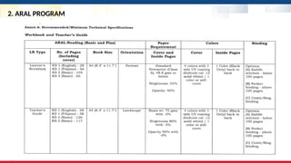 ARAL-PROGRAM-COLLABORATIVE-PLANNING.pptx