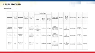 ARAL-PROGRAM-COLLABORATIVE-PLANNING.pptx
