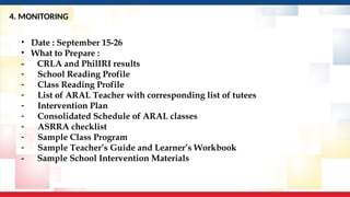 ARAL-PROGRAM-COLLABORATIVE-PLANNING.pptx