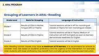 ARAL-PROGRAM-COLLABORATIVE-PLANNING.pptx
