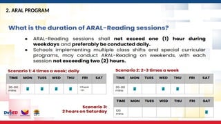 ARAL-PROGRAM-COLLABORATIVE-PLANNING.pptx