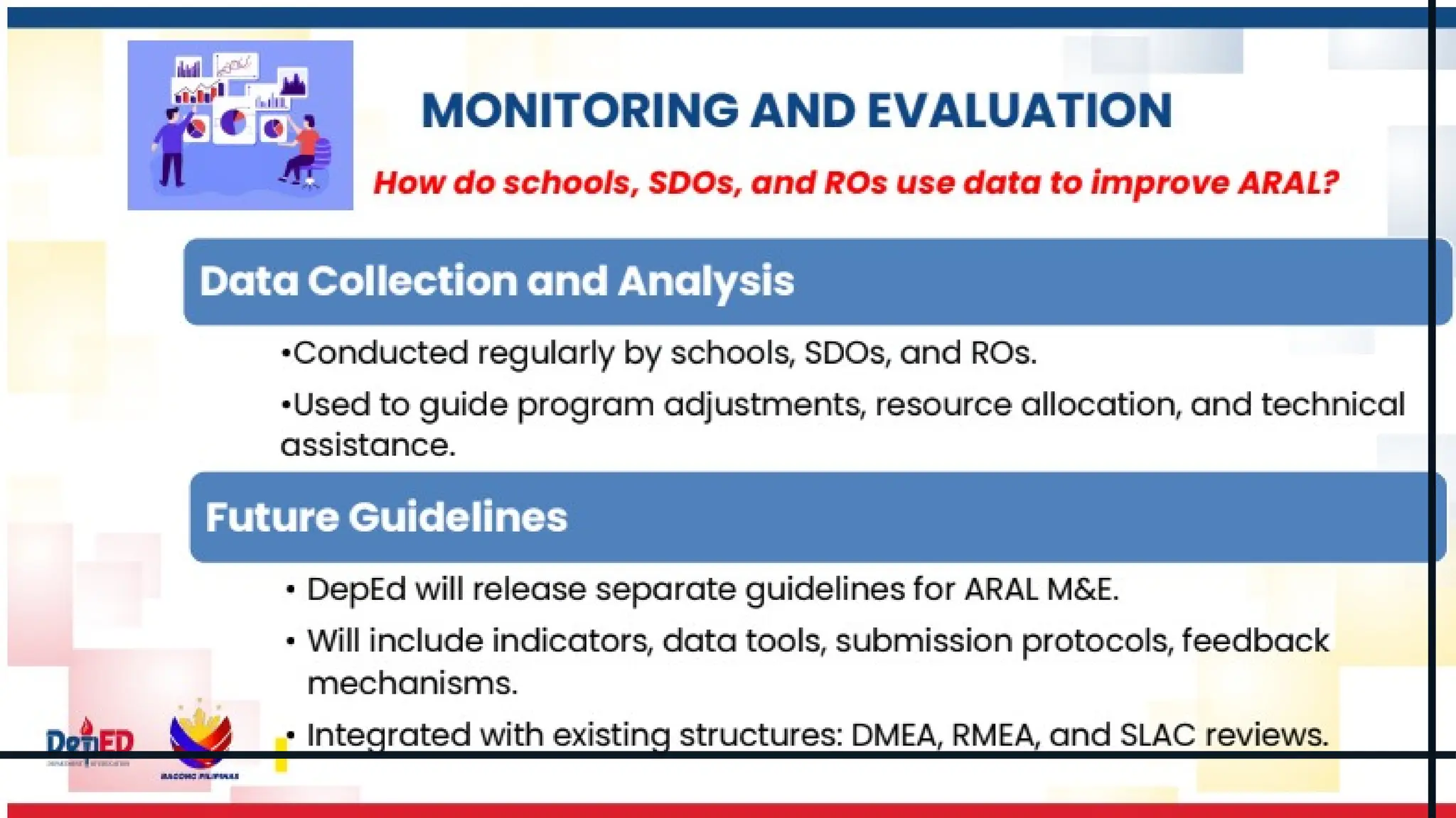 Powerpoint Presentation about ARAL Program | PPTX