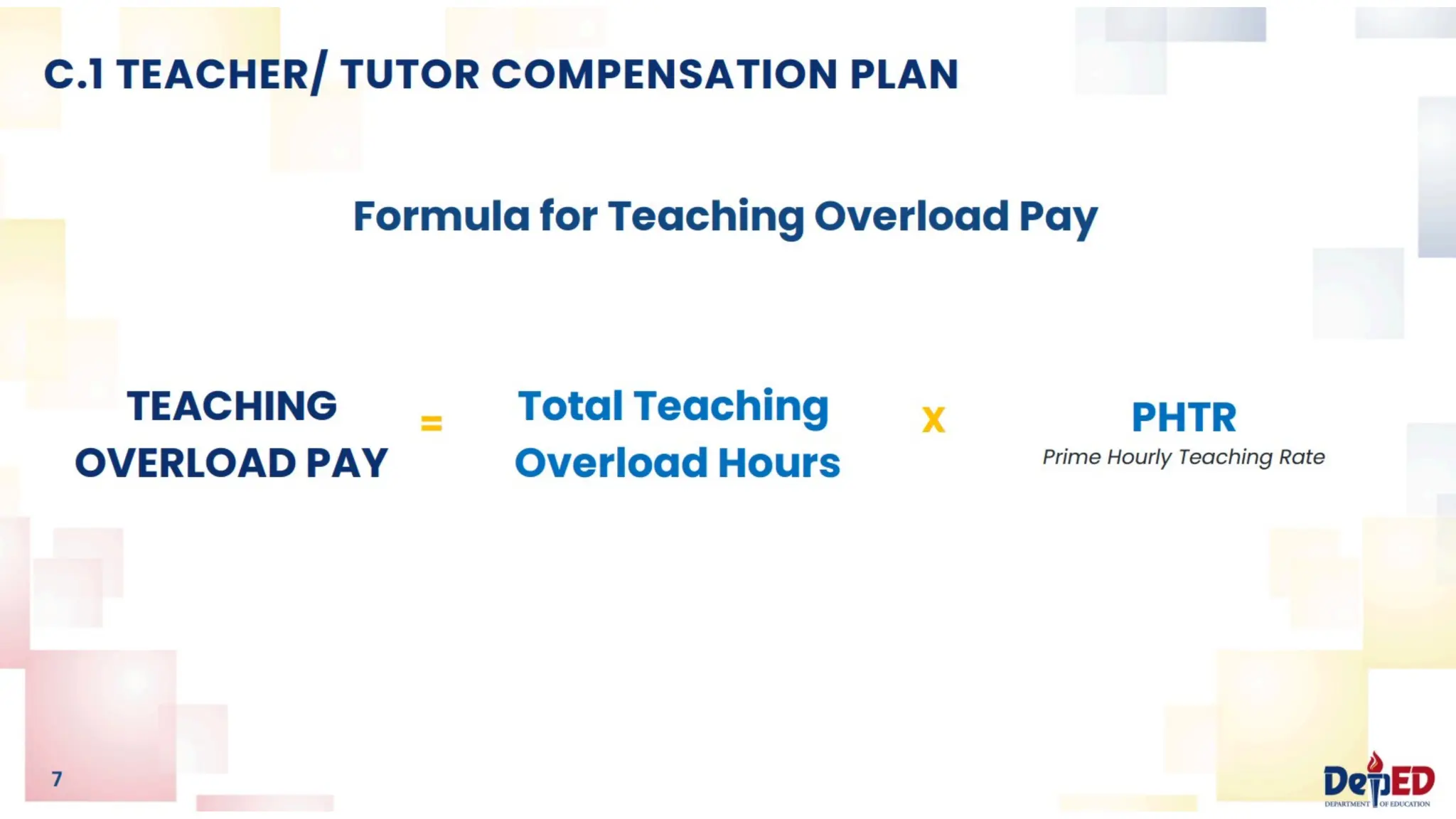 Powerpoint Presentation about ARAL Program | PPTX