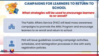 Powerpoint Presentation about ARAL Program | PPTX