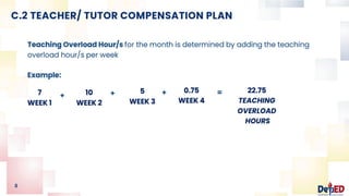 Powerpoint Presentation about ARAL Program | PPTX