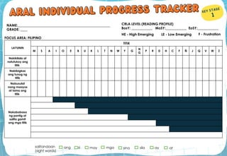 ARAL-INDIVIDUAL-PROGRESS-TRACKER-KS1.pptx