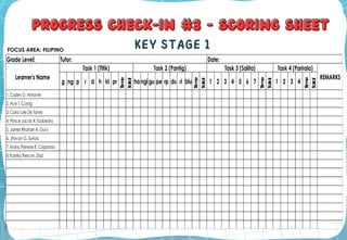 ARAL-INDIVIDUAL-PROGRESS-TRACKER-KS1.pptx