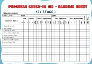 ARAL-INDIVIDUAL-PROGRESS-TRACKER-KS1.pptx