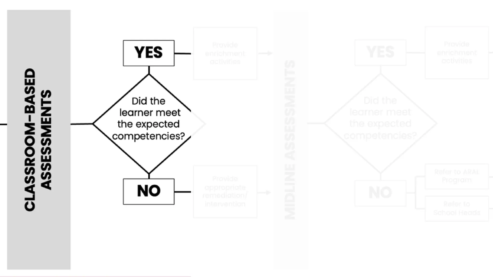ARAL-Orientation_Morning-Session_Day-11.pdf