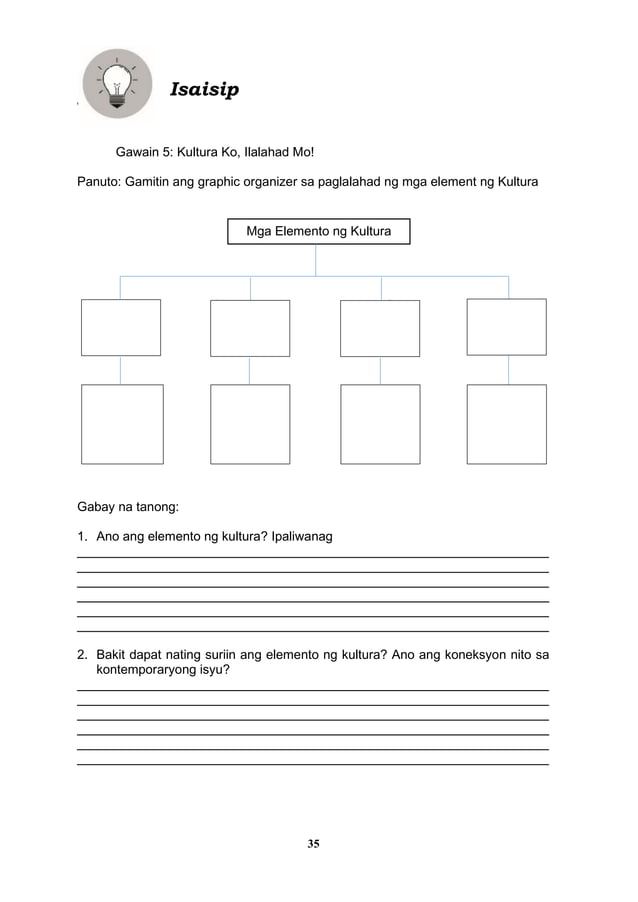 Araling Panlipunan Grade-10 - Learning Module - Quarter 1 - Module 1 4 ...