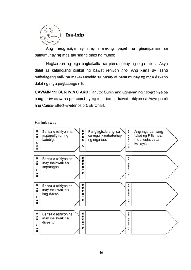 Araling Panlipunan Grade-7 - Learning Module - Quarter 1 - Module 1 | PDF