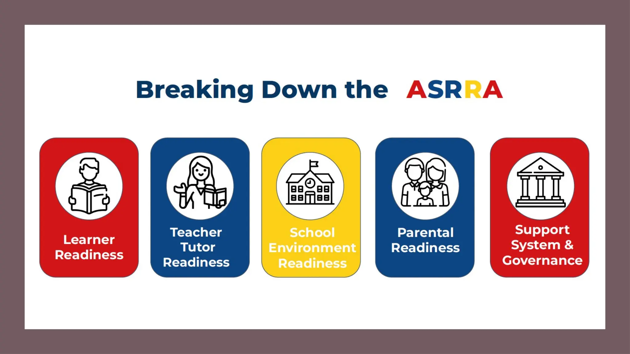 ARAL-Program-Orientation-ZambalesAA.pptx