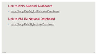 ARAL-Program_Assessment-Dashboard-Amy.pptx