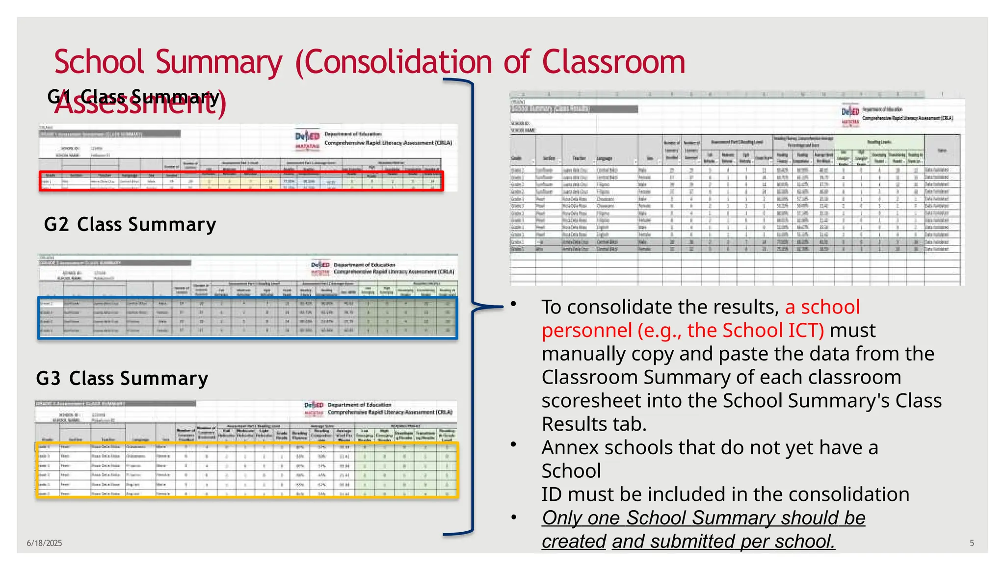 ARAL-Program_Assessment-Dashboard -final (1).pptx