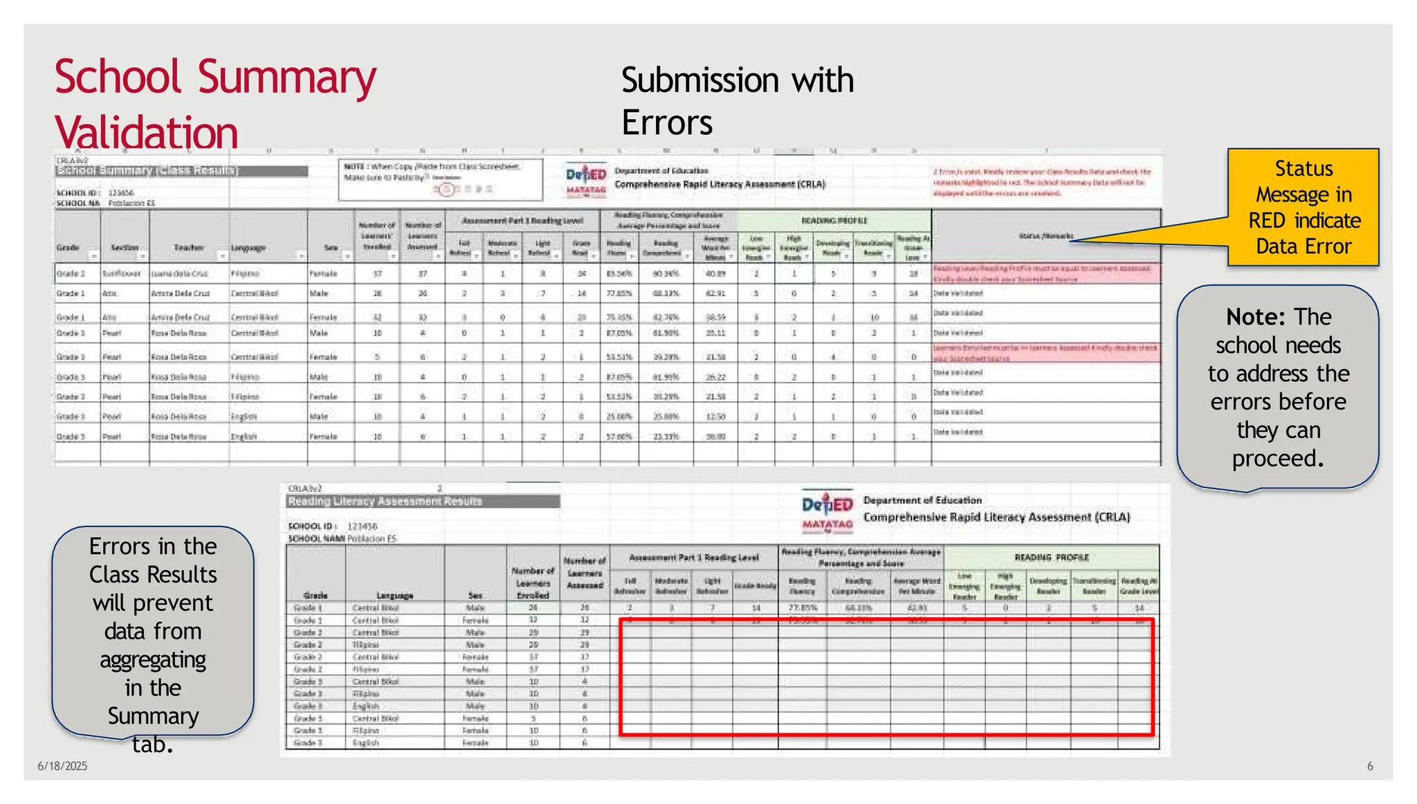 ARAL-Program_Assessment-Dashboard -final (1).pptx