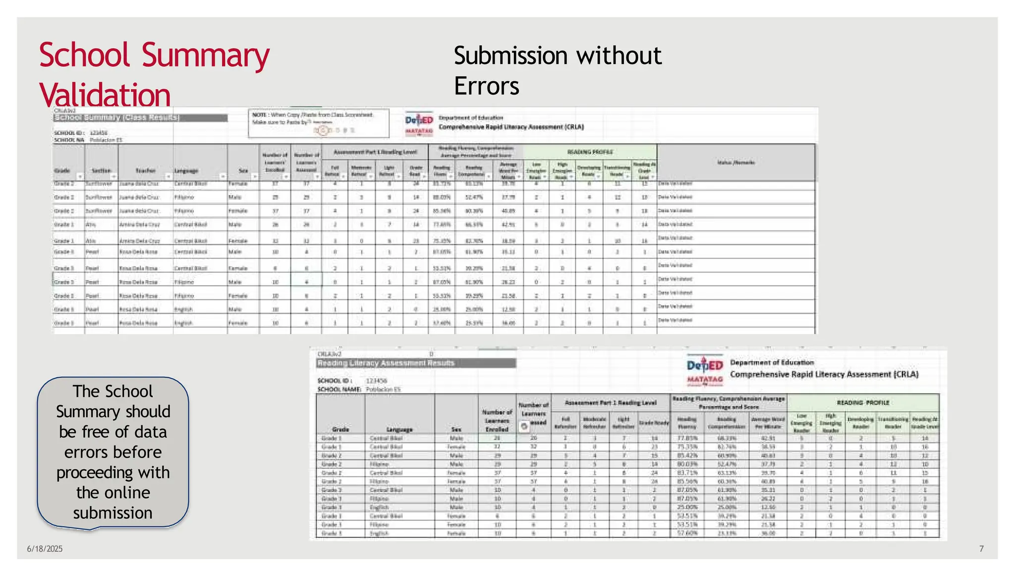 ARAL-Program_Assessment-Dashboard -final (1).pptx