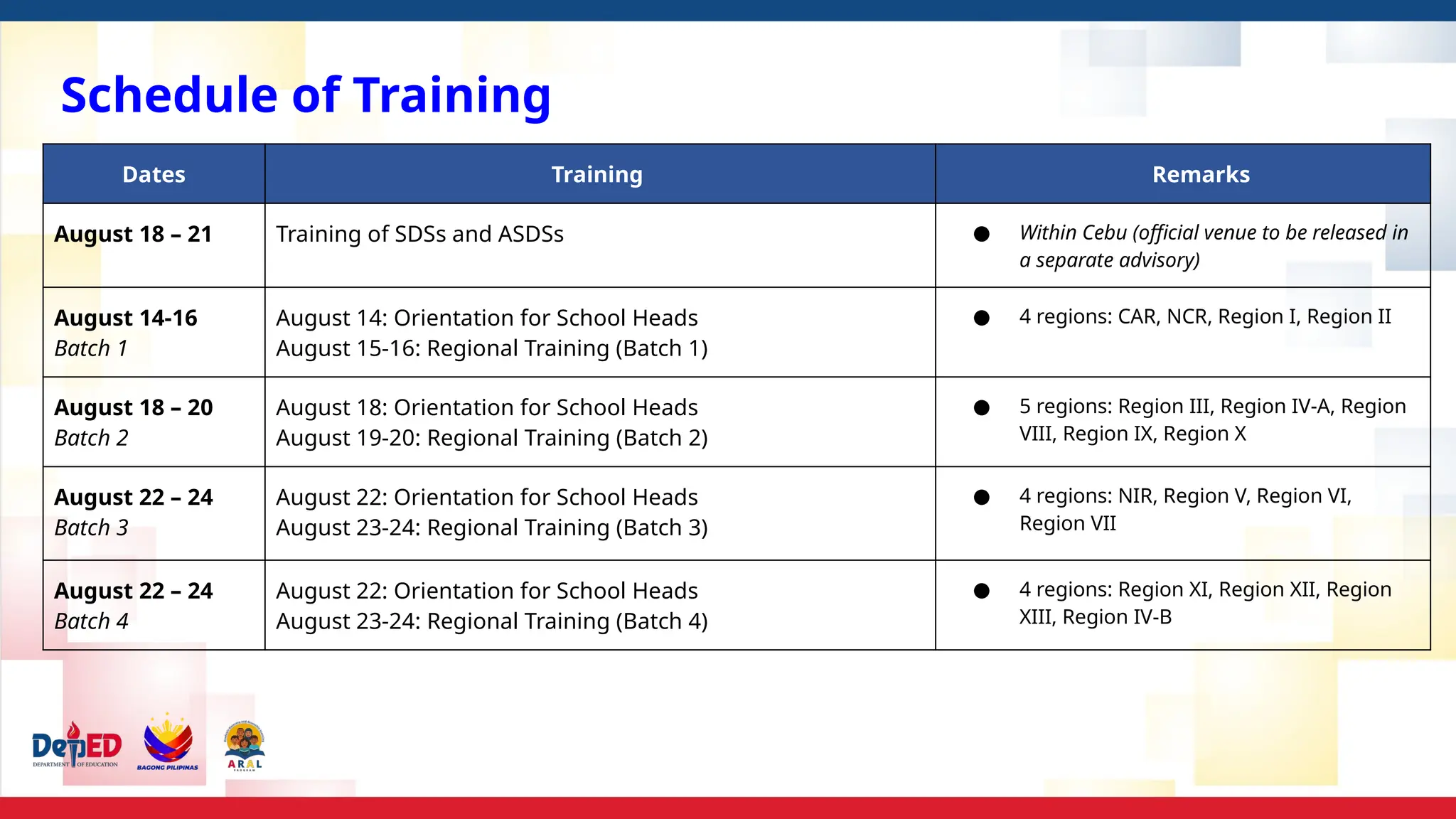 ARAL-Reading-DM_Aug4-82025-1.hdtdbjsgfjgfpptx | PPTX