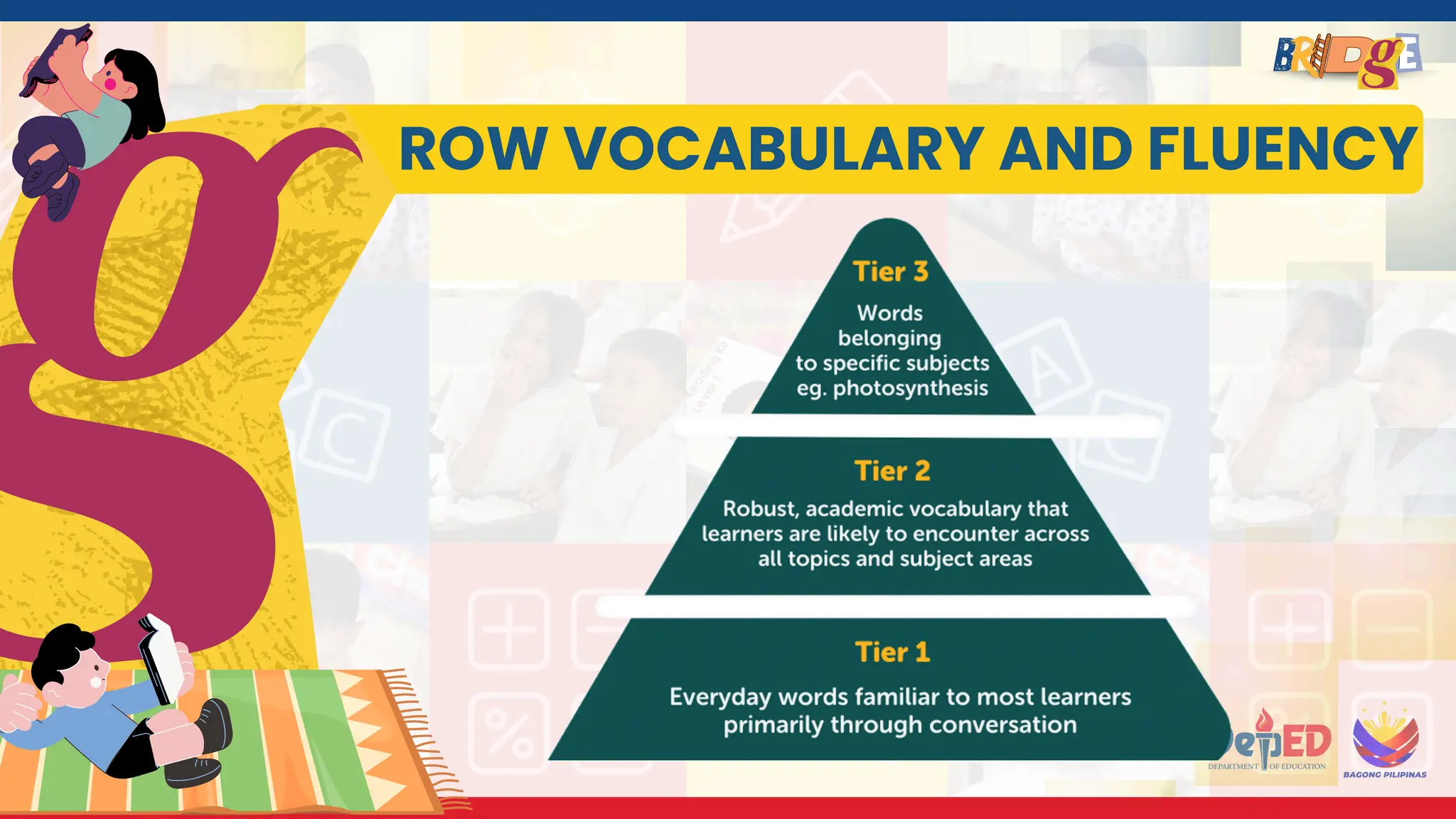 ARAL-Reading Plus Progression Plan and IDF (BRIDGE Framework) (1).pdf