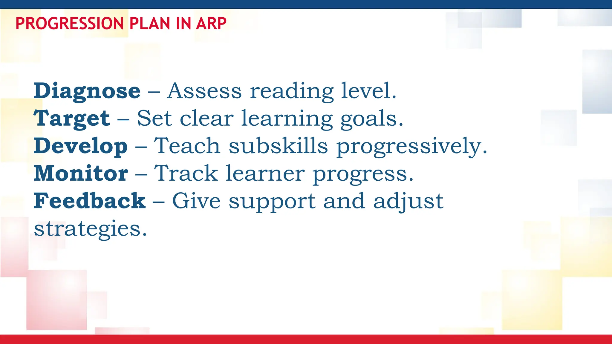 ARAL-Reading Plus Progression Plan and IDF (BRIDGE Framework) FINAL.pptx