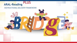 ARAL-Reading Plus Progression Plan and IDF (BRIDGE Framework) FINAL.pptx