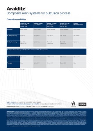 Composite resin systems for pultrusion process - Flyer | PDF ...