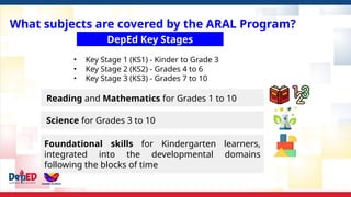ARAL DIVISION ORIENTATION- Governance, Structure, Implementation and ...