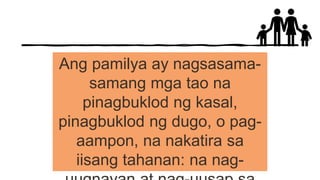 (Aralin-1)Esp Lesson for Grade VIII.pptx