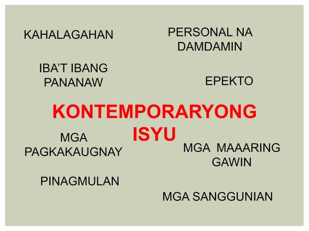 ARALIN-1-ANG-KAHALAGAHAN-NG-PAG-AARAL-NG-KONTEMPORARYONG-ISYU.pptx