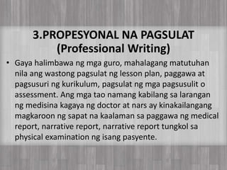 ARALIN-1-Ang-Pagsulat.pptx