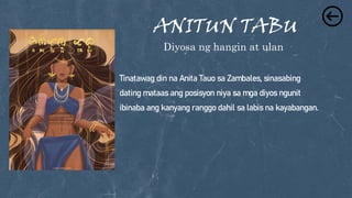 ARALIN-1-DAY1.FILIPINO NOTES.SLIDESHARE. | PDF