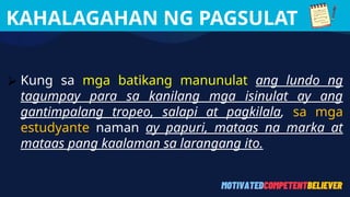 Aralin-1-Kahulugan-Kalikasan-at-Katangian-ng-Pagsulat-ng-Sulating ...