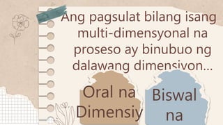 Aralin-1_Kahulugan-at-Kalikasan-ng-Pagsulat.pptx