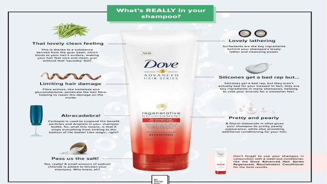 Aralin-2 Iba't Ibang Uri ng Teknikal Bokasyunal na Sulatin.pptx