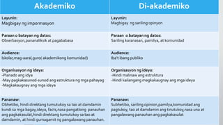 aralin-2-akademikong-pagsulat.pptx