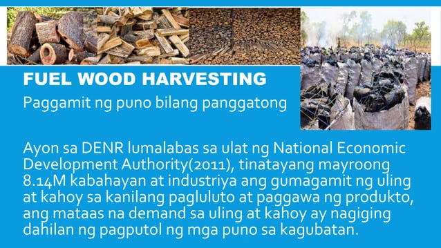 ARALIN-2-SULIRANING-PANGKAPALIGIRAN.pptx