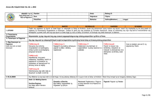 Filipino 9 DLL 3rd Quarter Week 5.docx