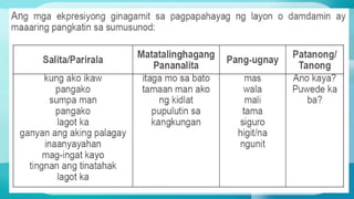 Aralin-3.6-Sundiata Epiko ng Sinaunang Mali.pptx
