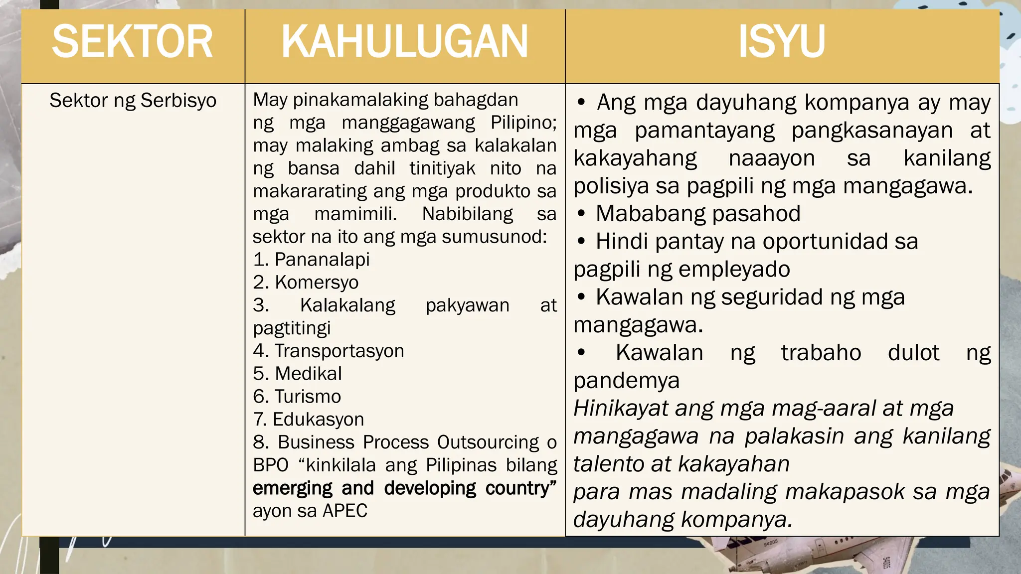 ARALIN - 3 - Ang Globalisasyon at mga Isyu sa Paggawa.pptx