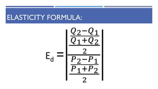 aralin-3-elastisidad-ng-demand_compress.pdf
