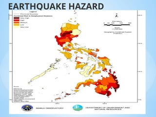 Aralin-3-Hakbang sa Pagsasagawa ng DRRM PLAN.pptx