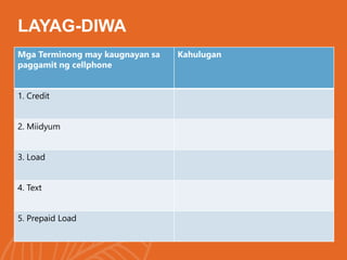 Aralin-3-Register-bilang-Varayti-ng-Wika.pptx