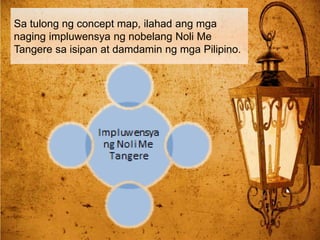 Aralin 4.1-tuklasin | PPTX