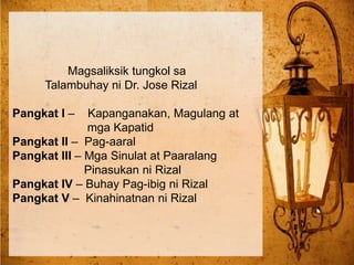 Aralin 4.1-tuklasin | PPTX